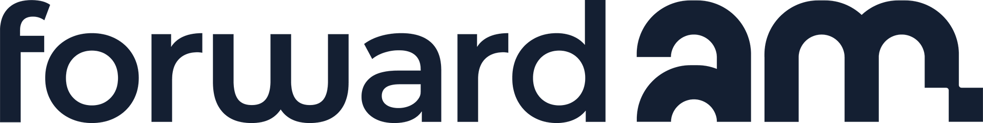 Water Soluble 3D Printing Materials & Supplies - Xioneer